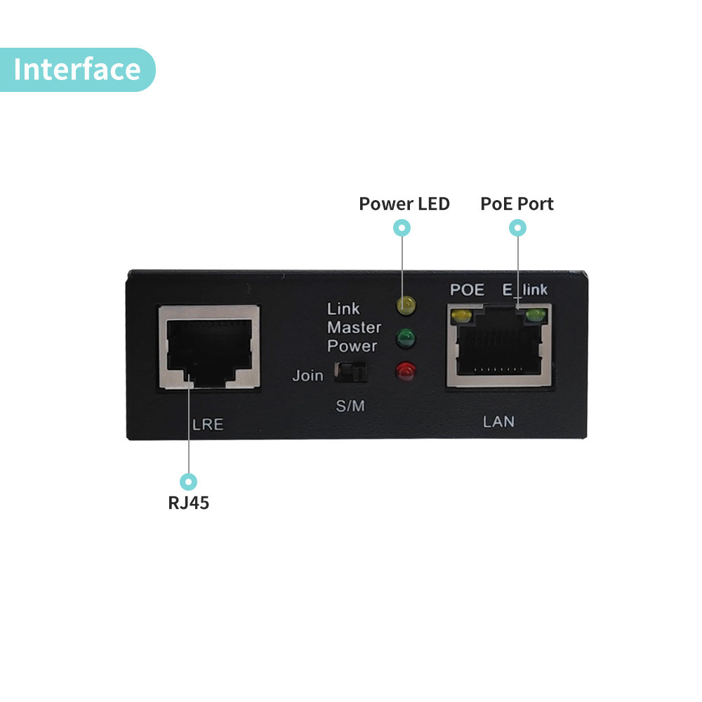 Industrial PoE Switches & Network Equipment | GXCOM